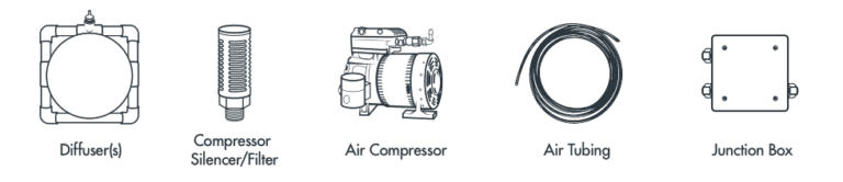 How to Install With a Surge Pit Diffuser Kit | Clear Comfort